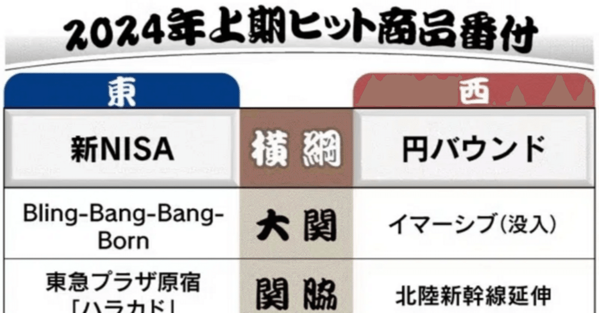 2024年上期ヒット番付｜長田 一郎（osada ichiro）