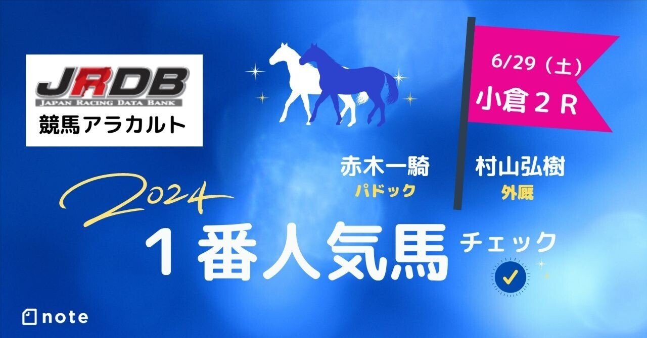 6/29（土）小倉2R 1番人気馬チェック｜JRDB 競馬アラカルト