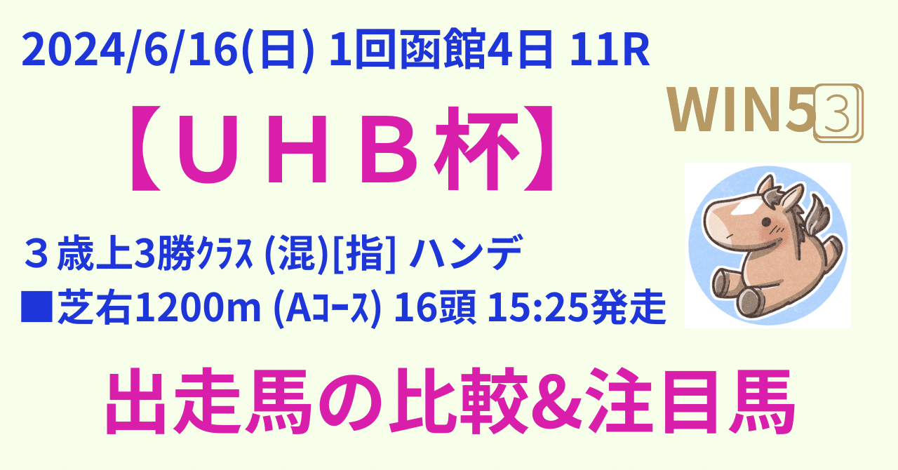 【UHB杯】出走馬S指数・レイティングでの比較｜3代目クズマエストロ タカオ