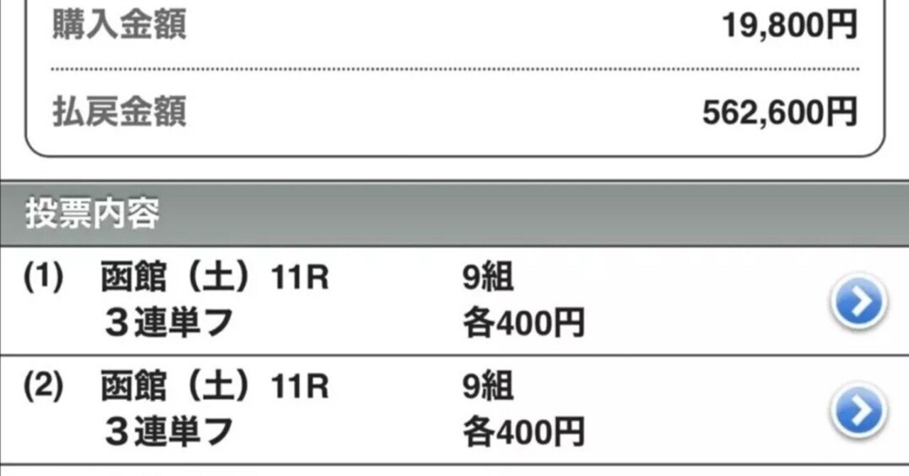 615土京都競馬2r 超勝負レース 地方競馬先週中央競馬一撃高配当連発的中 函館スプリント🏆 サトノレーヴ完全的中‼️‼️‼️‼️｜西京