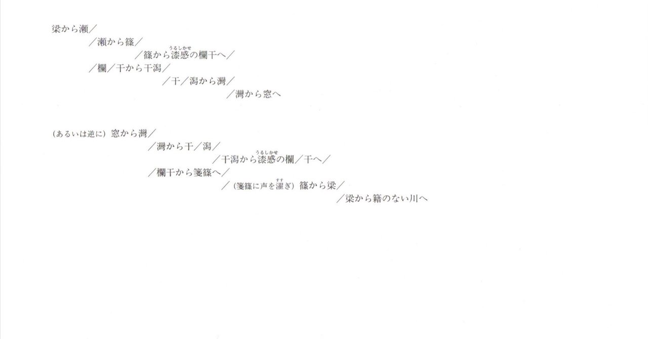 「鶺鴒一册」06-07｜薄井 灌 Kan Usui