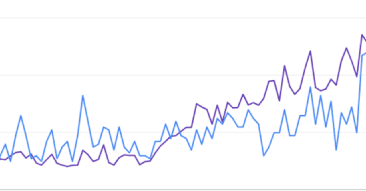 番外編：ノンアダルトサイトの状況｜toro_note | アダルトアフィリエイト検証