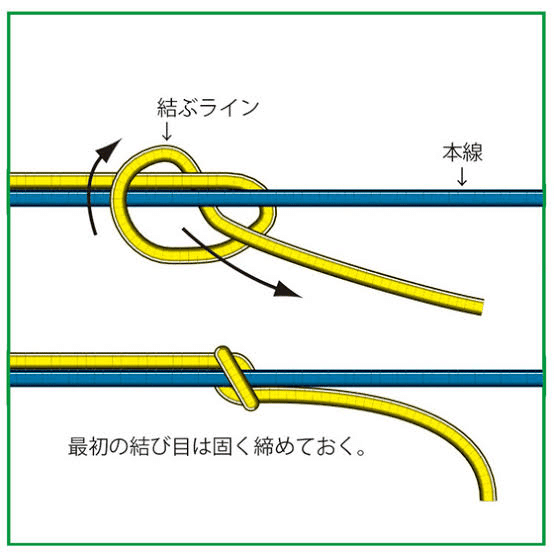 ロープワークの基礎｜Jien'sマガジン