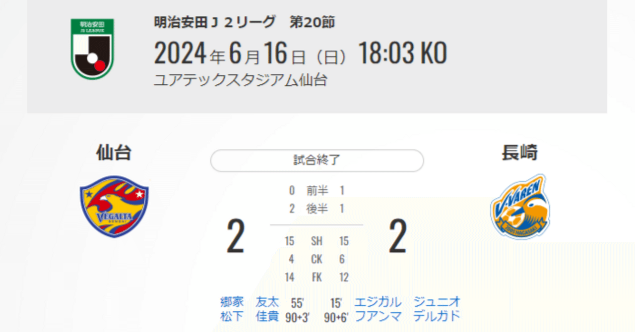 2024J2第20節 仙台VS長崎 振り返り｜まー