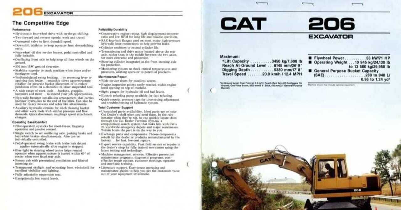 Caterpillar 206 Excavator｜建設機械化ライブラリー
