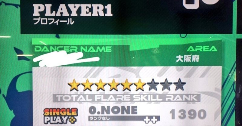 「ddr」の人気タグ記事一覧｜note ――つくる、つながる、とどける。
