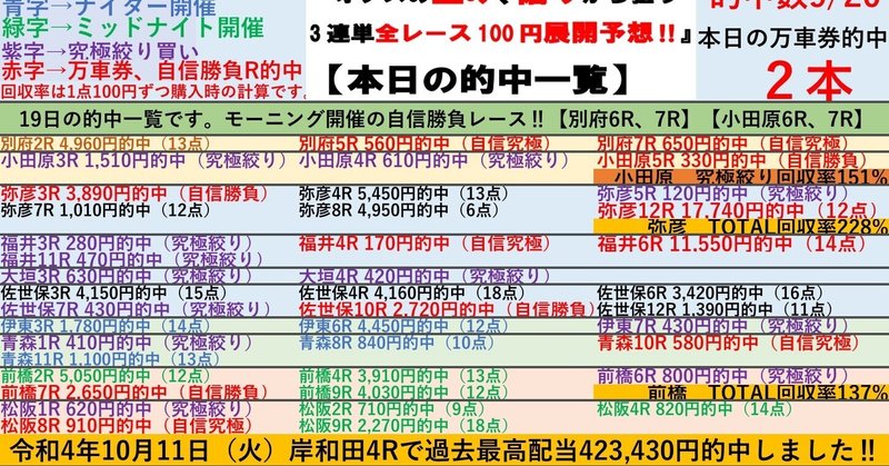 619（水）🌃ミッドナイト前橋競輪＆松阪競輪🌃全レースで100円‼️3連単予想 ️ 競輪予想【自信勝負レースは前橋5、7r、松阪7、8r