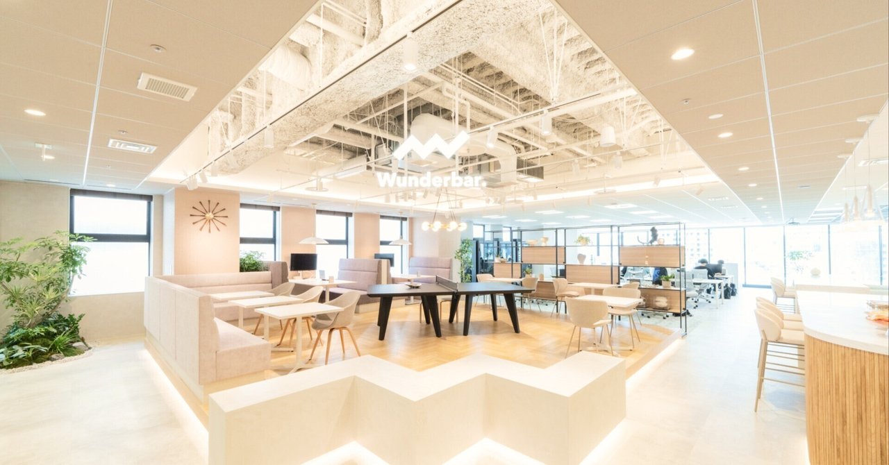 Wunderbar（ヴンダーバー）｜note