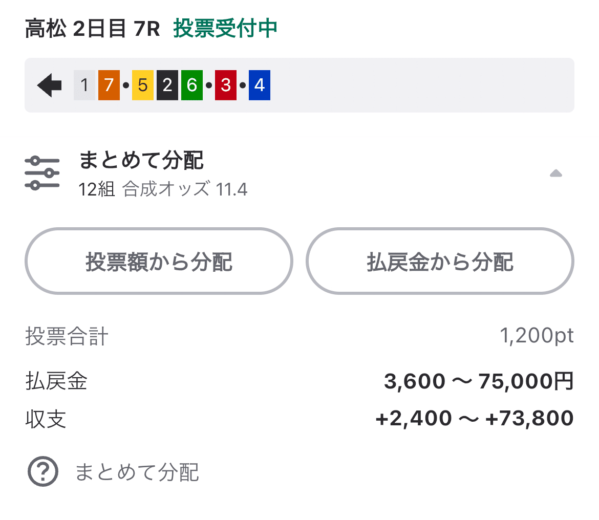穴狙い高松7Rどっちもどっちなら200p｜愛知マン