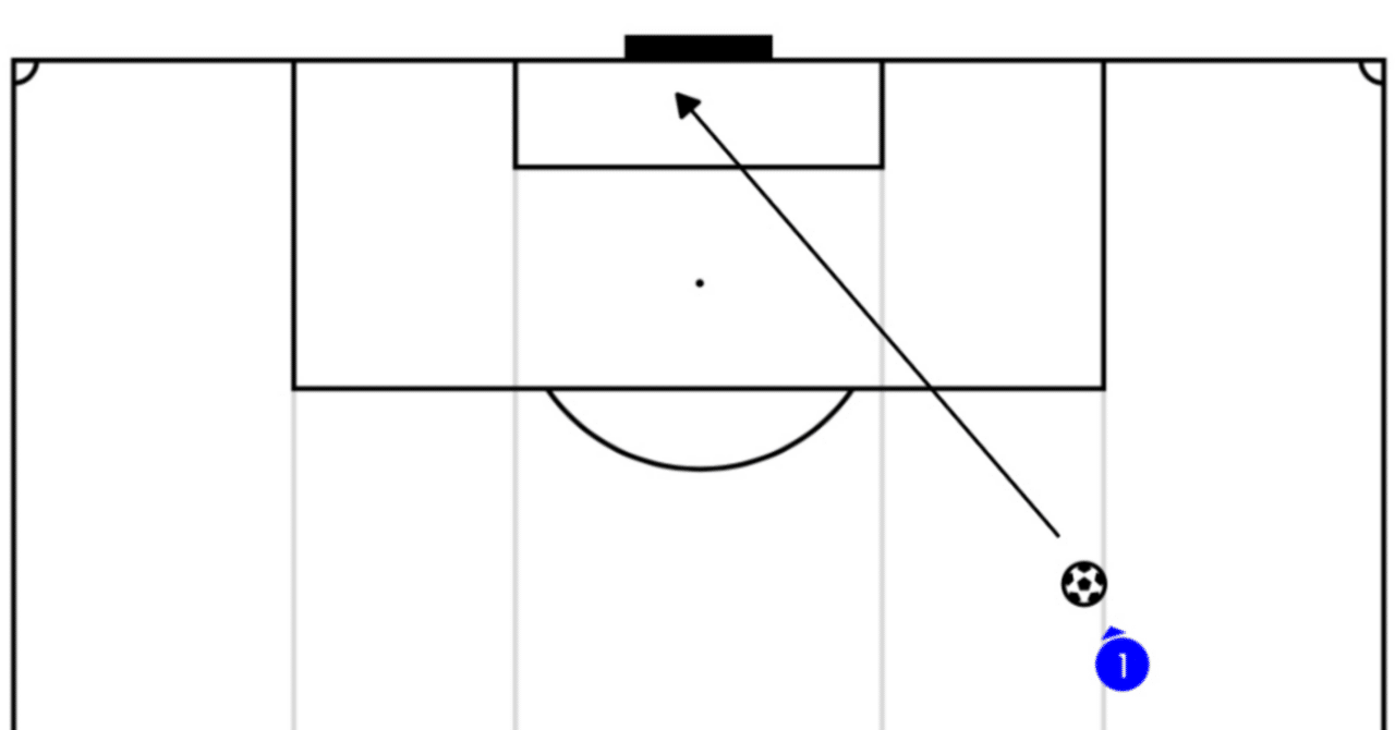 Personal note｜psnl_nt