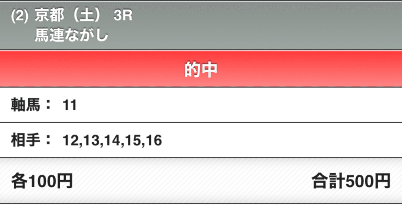 【東京ジャンプS】東京4R、東京8R、東京9R、京都3R、京都11R、函館3R、函館11R｜エコー