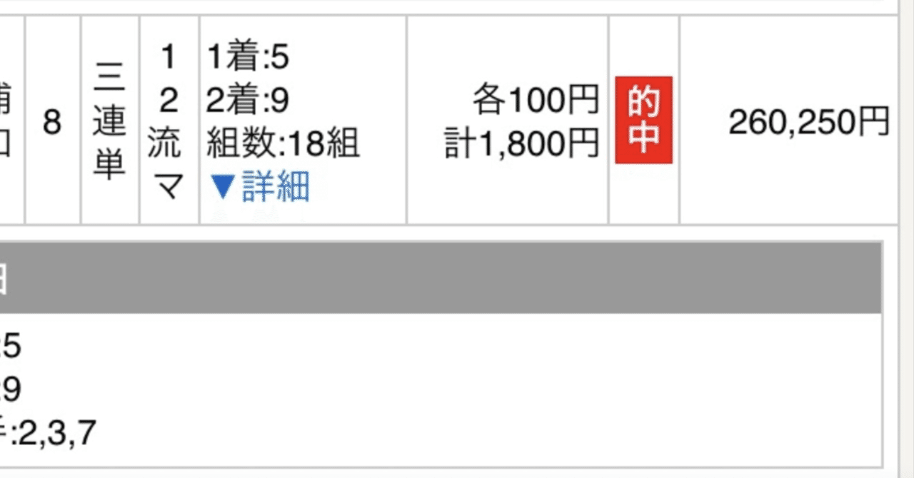 Win5予想のみ｜ゆき