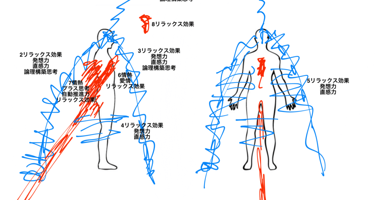 『宮本茂さん』（2024｜エナジーカウンセラー煌