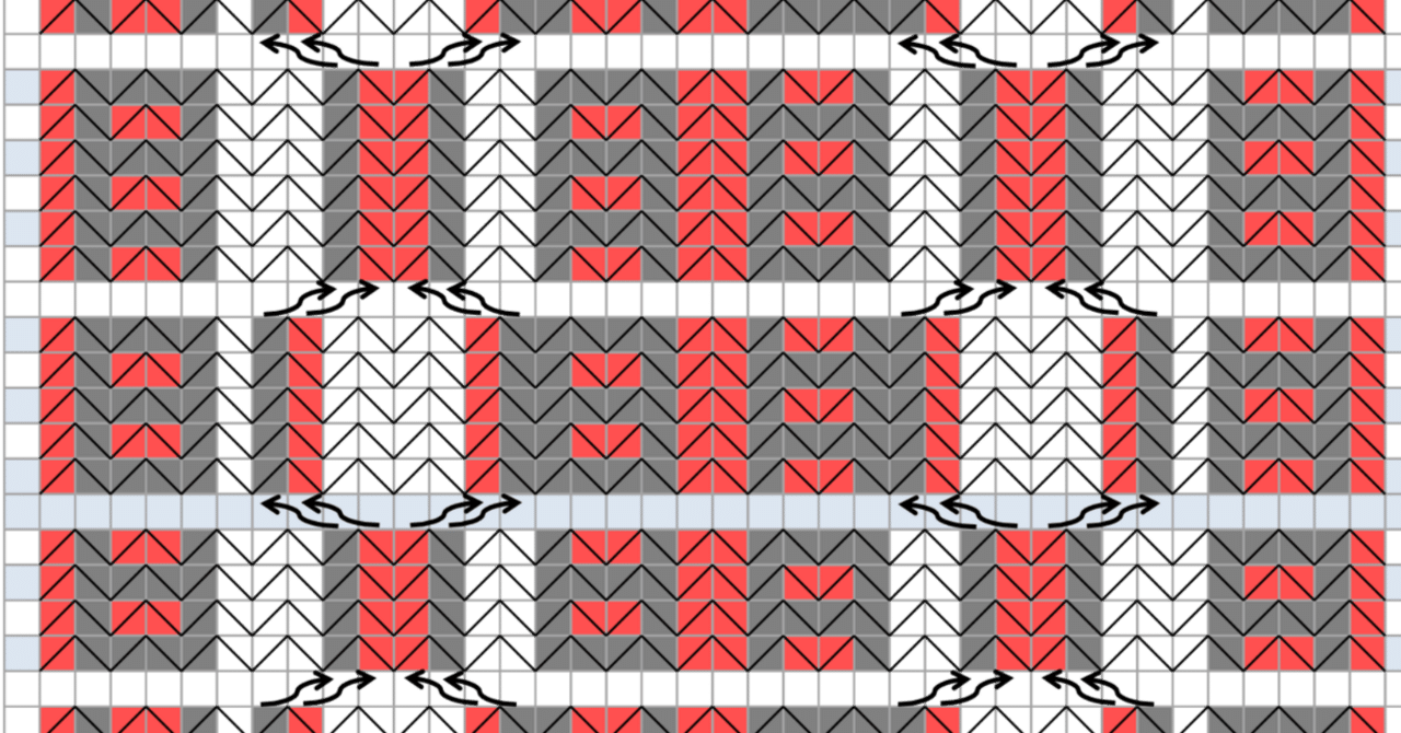 ウズベキスタンのカード織り（2）｜Hiroko Fukuda S.