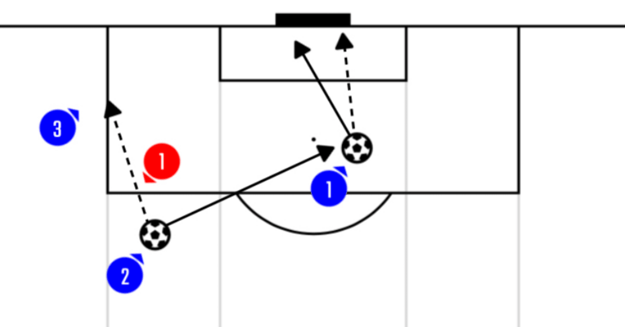 Personal note｜psnl_nt