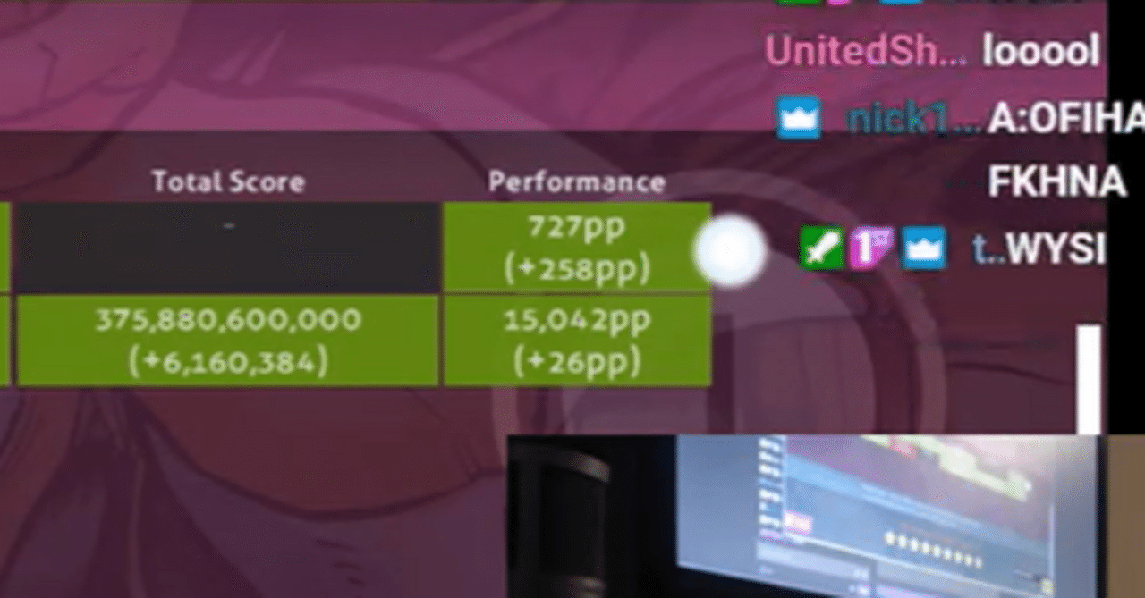 osu! pp譜面 #1 DT編｜Daphne