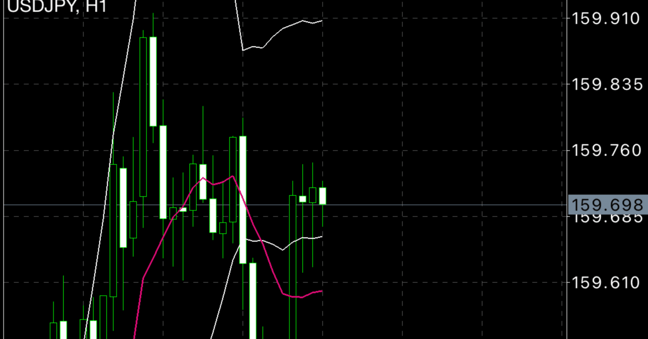 副業FX｜SenFXママトレーダー