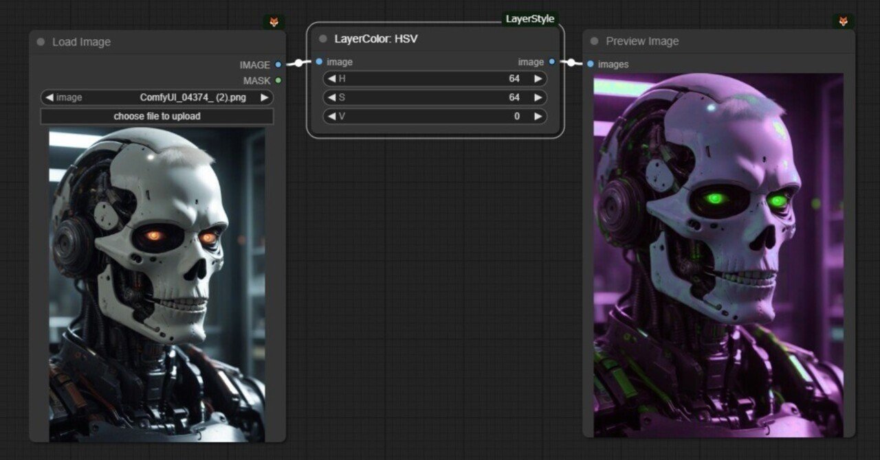 ComfyUI LayerStyle｜マーマレード男爵