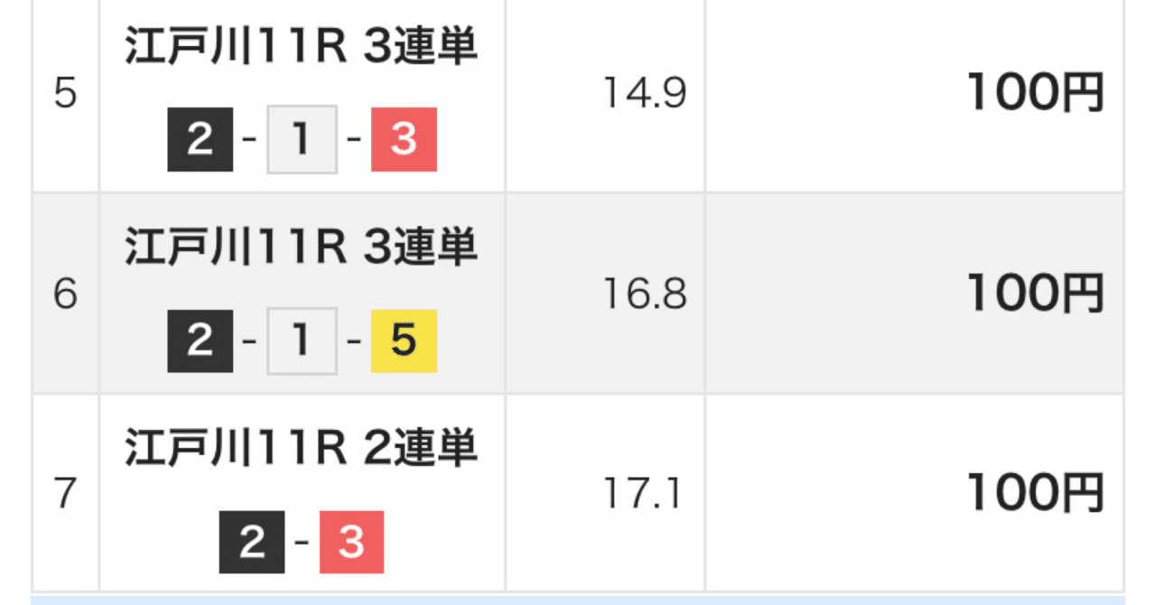 江戸川11R(2024/06/27)｜sundaraz