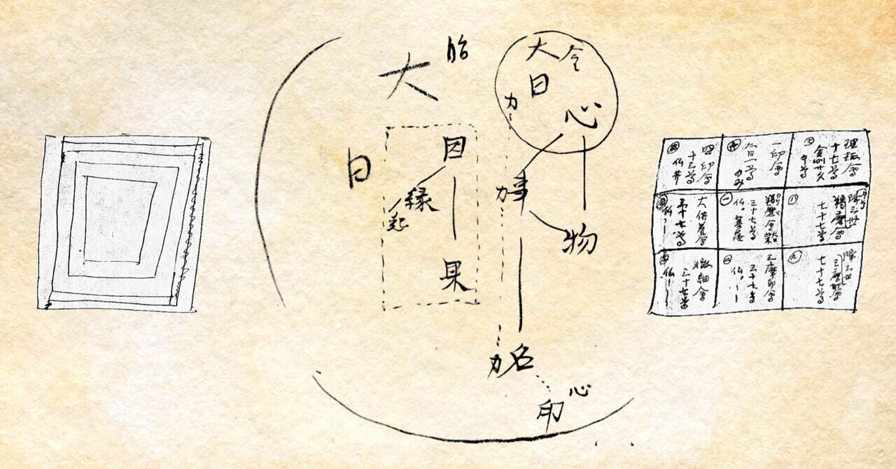 Kyosuke Kuwahara, Ph.D. ㅤㅤ｜note