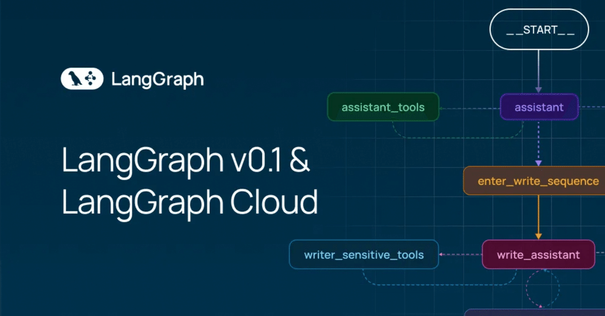 LangGraph v0.1 と LangGraph Cloud の概要｜npaka