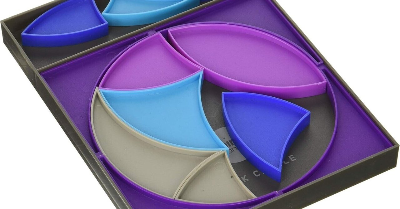 Think Circle（円について考えろ！）｜ラジくまる