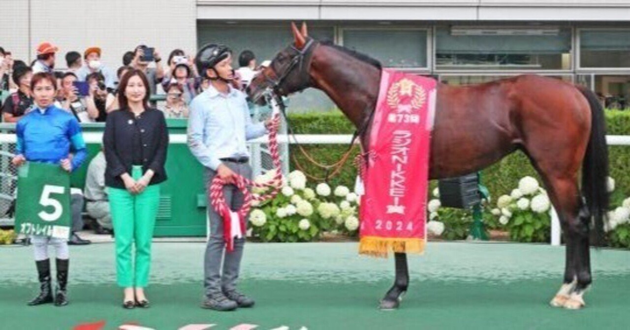 【ラジオNIKKEI賞（G3）回顧～その先へ】血統篇｜Haya