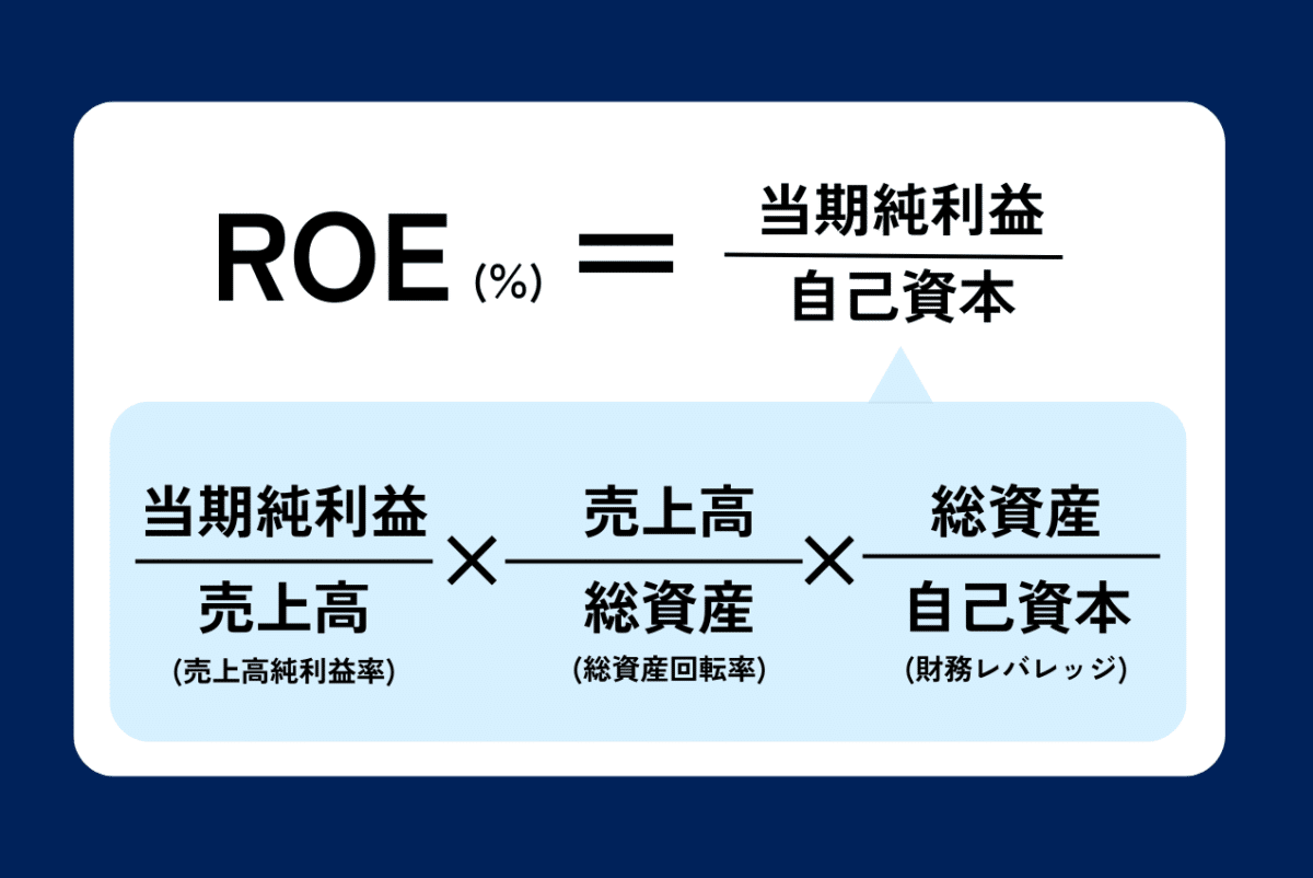 （続き）この銘柄買う？買わない？｜私の投資判断軸｜Road to a Rich man