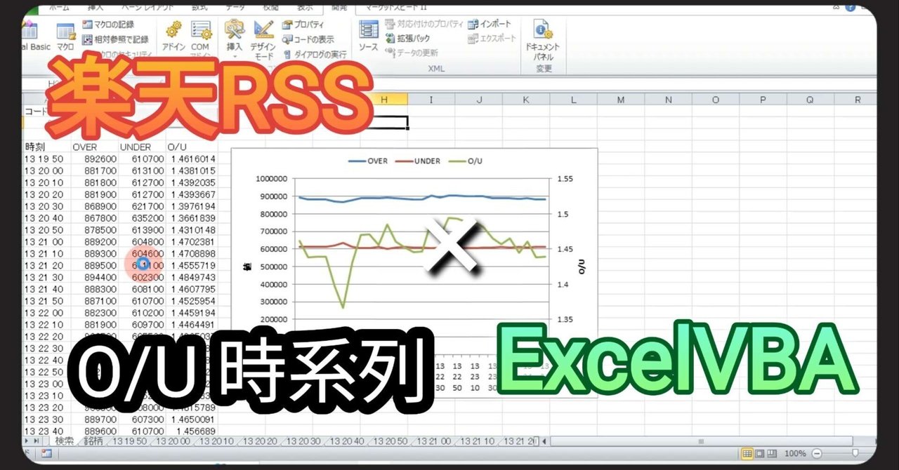 楽天RSS×ExcelVBA OVER/UNDER時系列データの作り方｜StockLink360