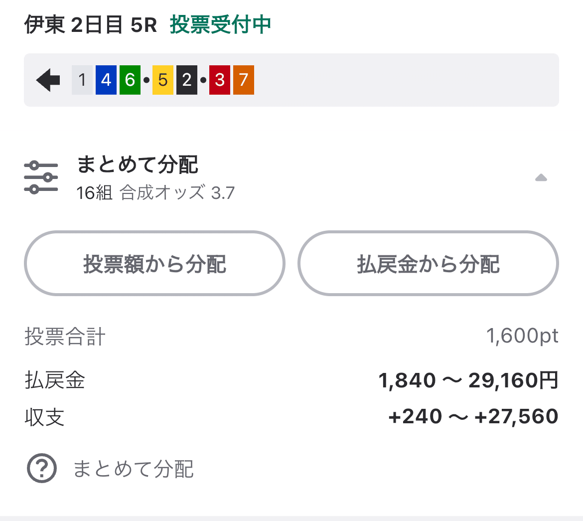 伊東5R大激戦！200p｜愛知マン
