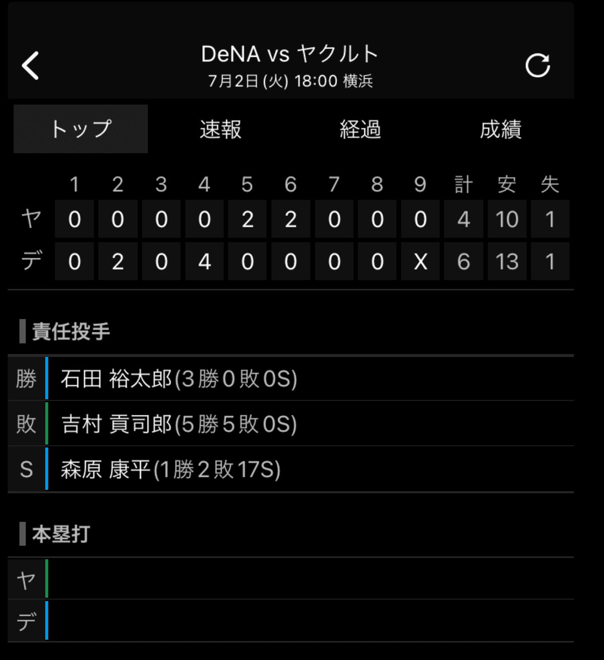 ヤクルト4-6横浜@ハマスタ｜うさぎのツバメ観察日記