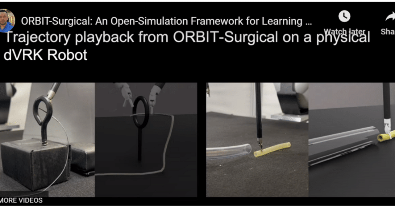 NVIDIAが外科チームの手術支援ロボット操作スキルを向上するシミュレーションフレームワーク「ORBIT-Surgical」を解説し、実装法を説明します。｜Kawamura Akihiro