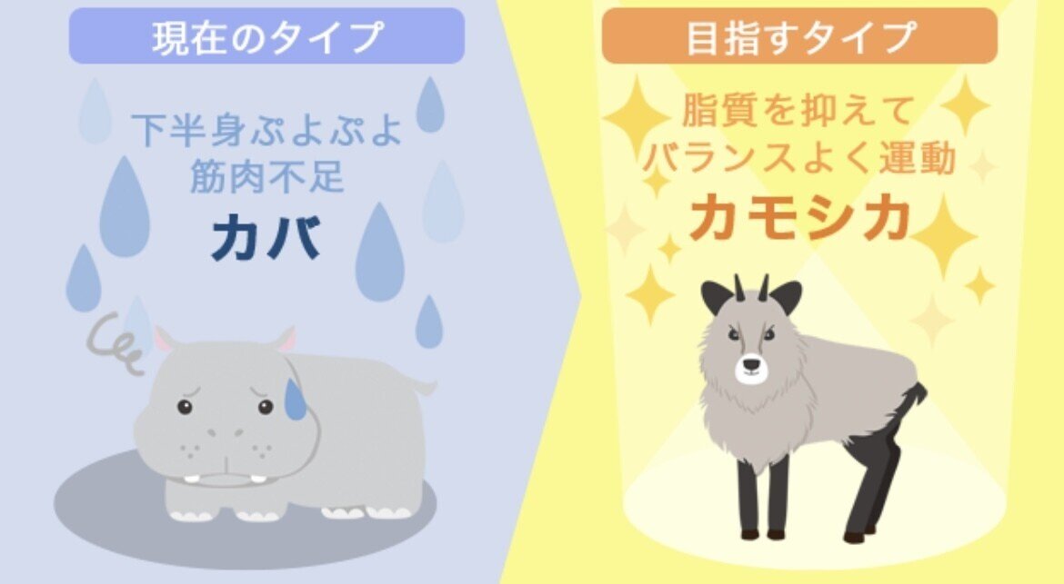 あみもの工房Sheepl｜note