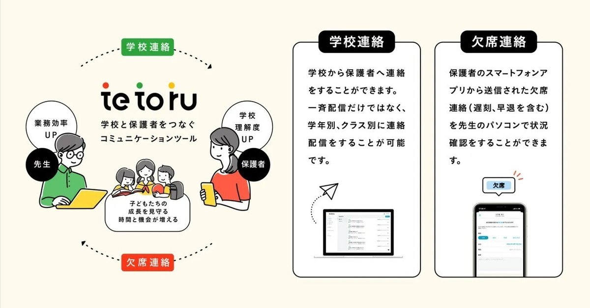 はじめまして。tetoru広報担当の東と申します！｜Classi_東 賢太(higashi kenta)／小中事業開発部