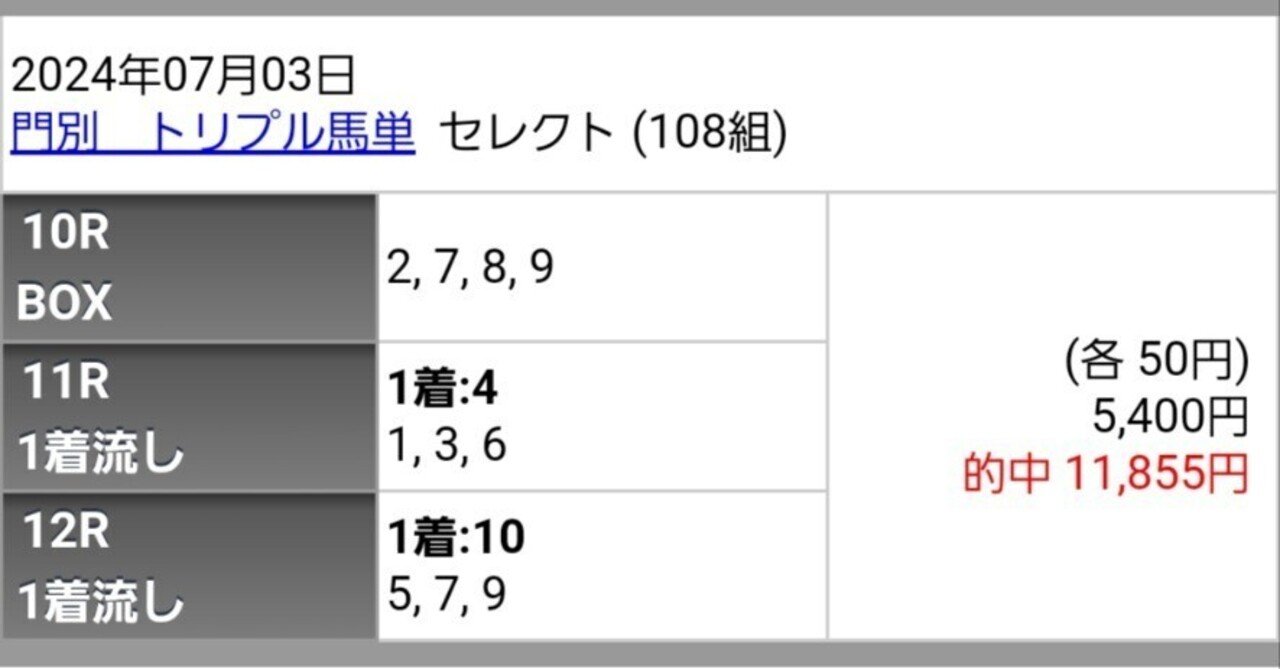 74兵庫優駿【門別競馬】全12レースai予想付【627トリプル馬単的中🎯44675円🎯】門別トリプル馬単対象3レース。3600円～勝負