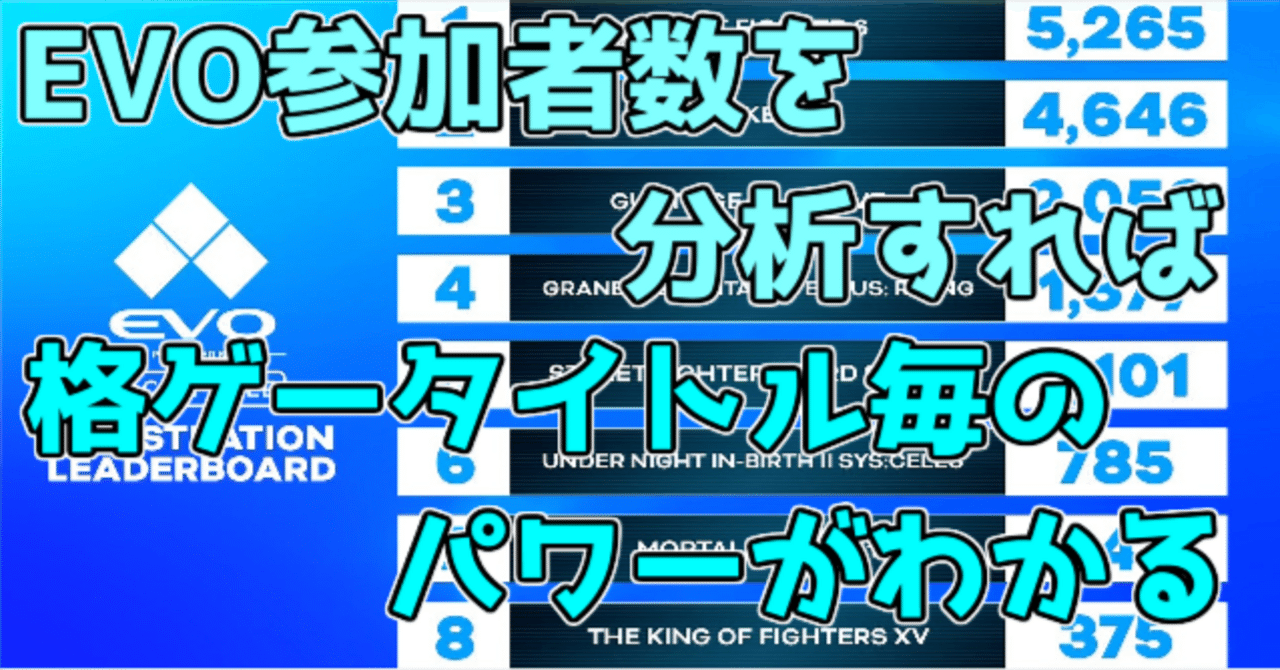 EVO2024の参加人数から見る格ゲーのパワーバランス！｜EVOJとの比較も含めて｜ぶれどん 格ゲーを中心にEsports の解説や紹介、攻略などなど