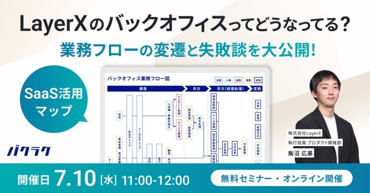 【SaaS活用マップ】LayerXのバックオフィスってどうなってる？業務フローの変遷と失敗談を大公開！｜ECOトレ