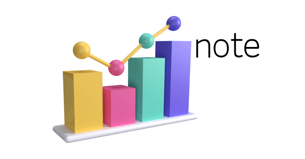 最近伸びてる記事｜ひさえ(Nibo)