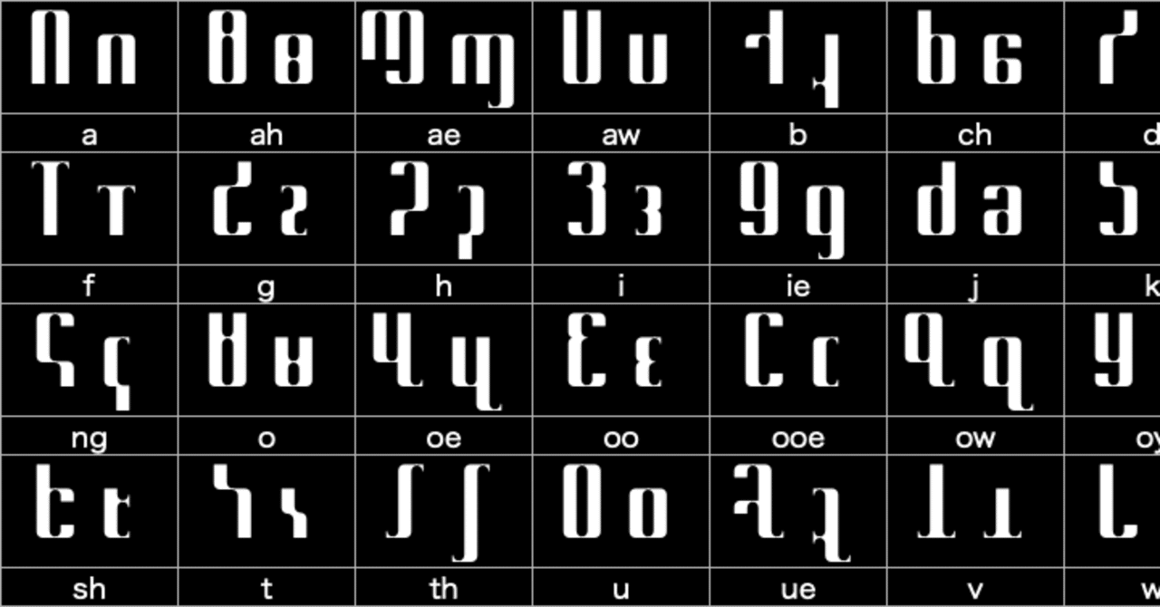 英語素性文字 English featural alphabet｜speliq