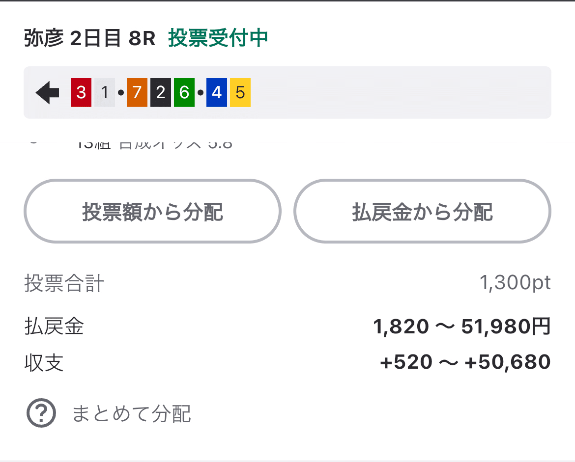 7/8弥彦8R地元で勝ち上がり優先なら150p｜愛知マン