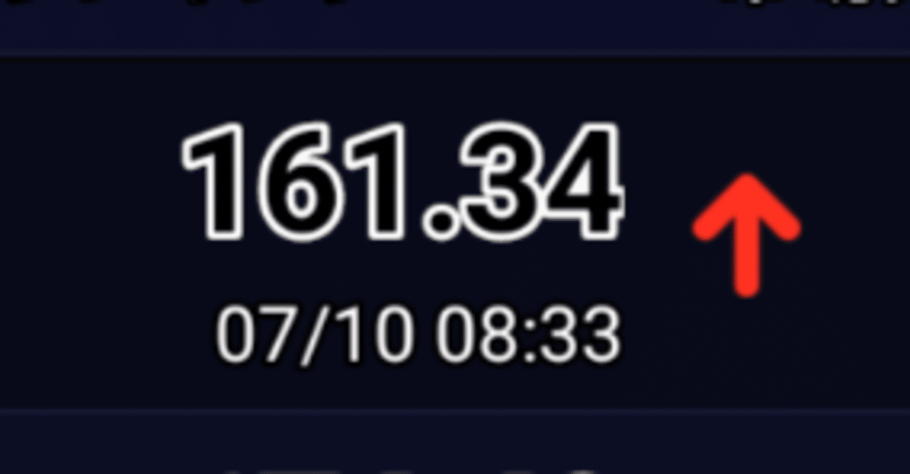 日経平均の力強さとグロース市場の可能性：4180Appierのカップ・ウィズ・ハンドル形成を期待｜副長