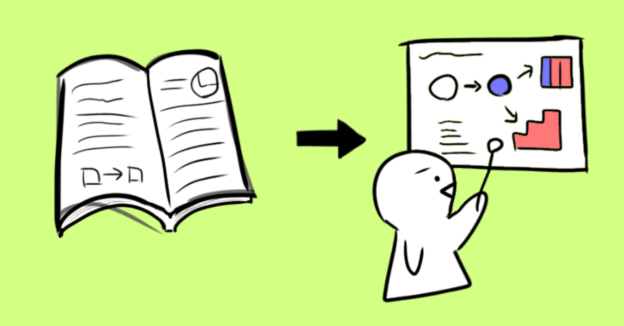 markdownで書いた表を速攻でnote.comに取り込む。バナー画像も作ろう。｜Koji Doi｜AIエンジニア｜webライター｜バイオ系ライター・アナリスト