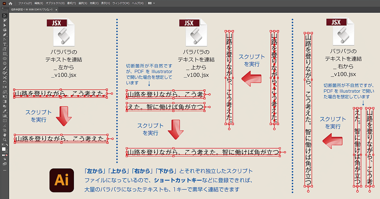 Illustrator 「PDFをIllustratorで開いた場合など、バラバラになっている大量のテキストを、書式を保ったまま1行に連結してくれる」 スクリプト｜DTP Script note