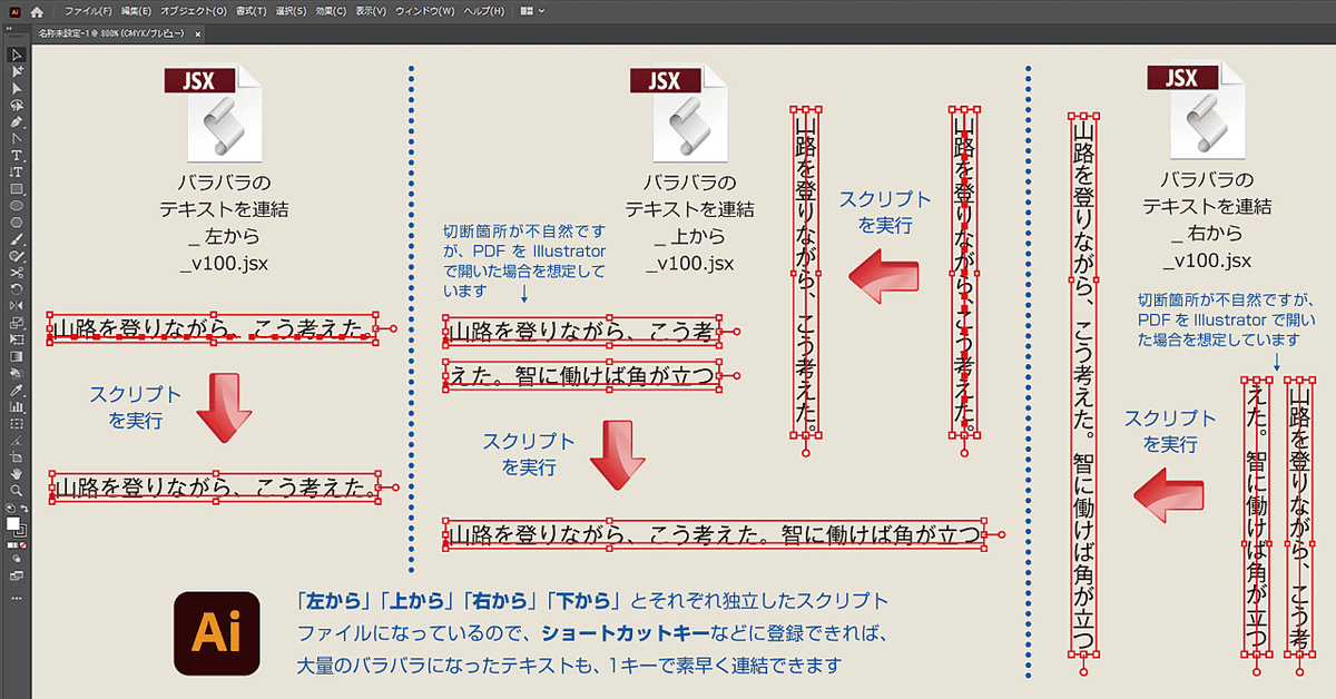 Illustrator 「PDFをIllustratorで開いた場合など、バラバラになっている大量のテキストを、書式を保ったまま1行に連結してくれる」 スクリプト｜DTP Script note