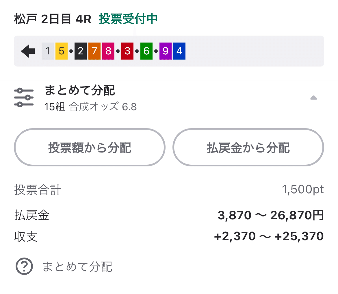 7/14松戸4R石塚のかまし先行から250p｜愛知マン