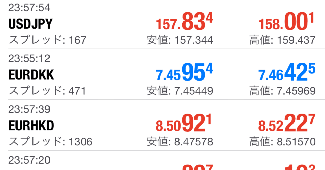 海外口座XMの口座開設してFXトレード始めよう！｜SenFXママトレーダー