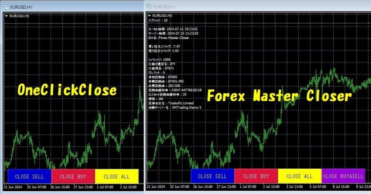 一括決済EA「Forex Master Closer」でOneClickCloseをマネしてみた｜けんじ2405