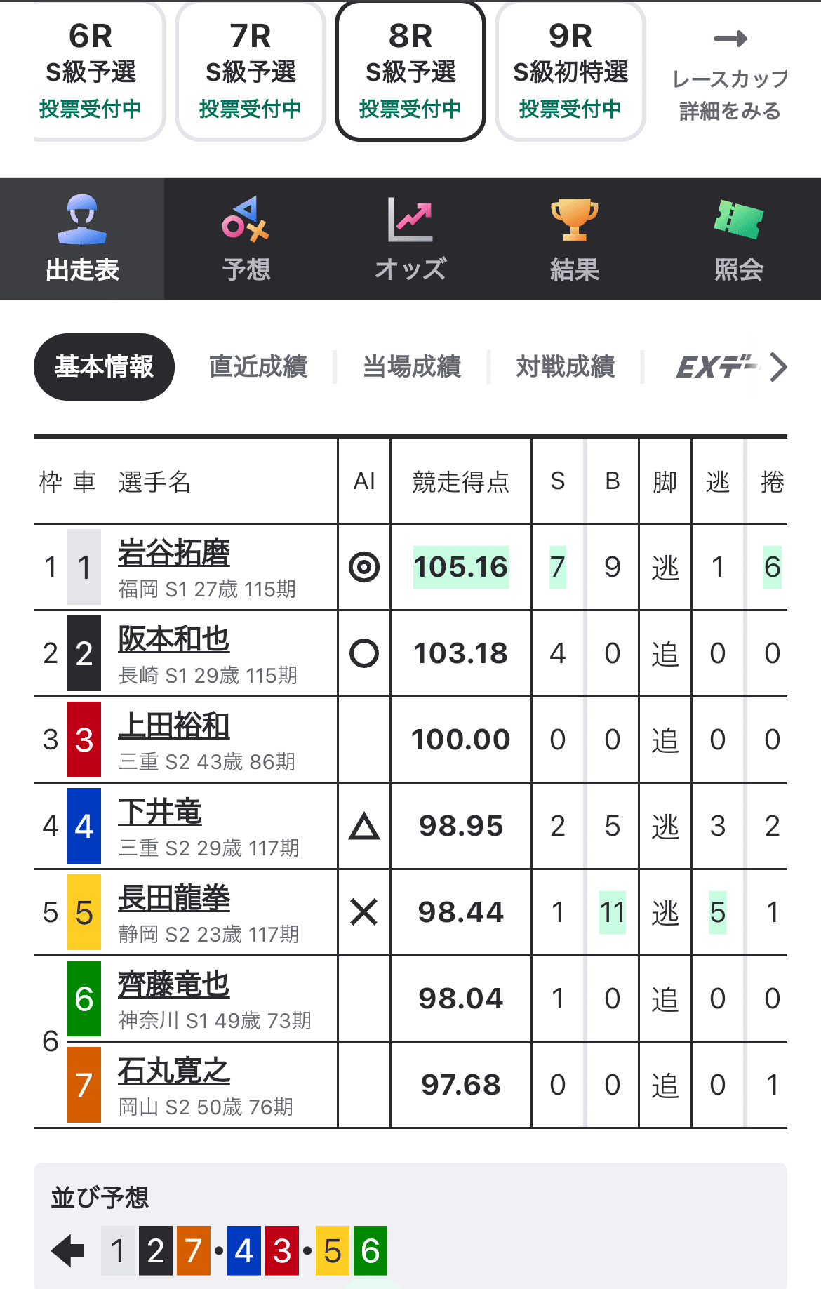 本命抑えて穴を待つか思い切って穴だけ🔥7/16佐世保8R後ろが地元でも？200p｜愛知マン