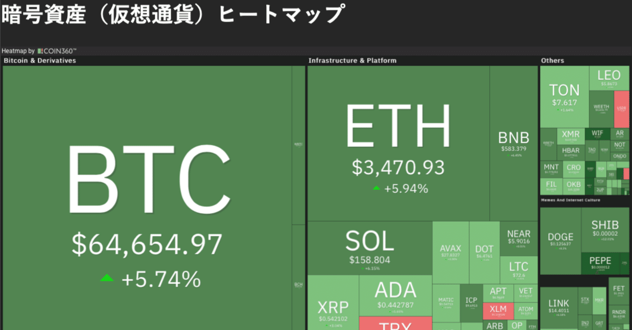 イーサリアムETF、7月23日取引開始か：関係者?｜DigitalCreator