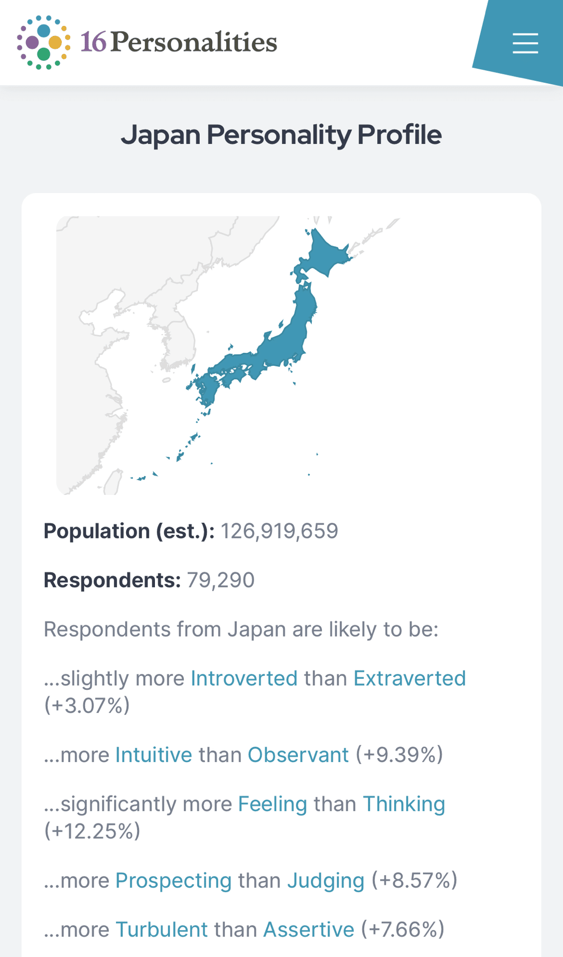 #118 結局、INFJ人口って何%？｜u1の考察ラボ🟢書くことが楽しい🟢